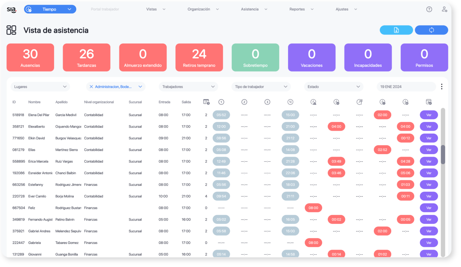 SIA Pro | Software para el control y cálculo de horas trabajadas
