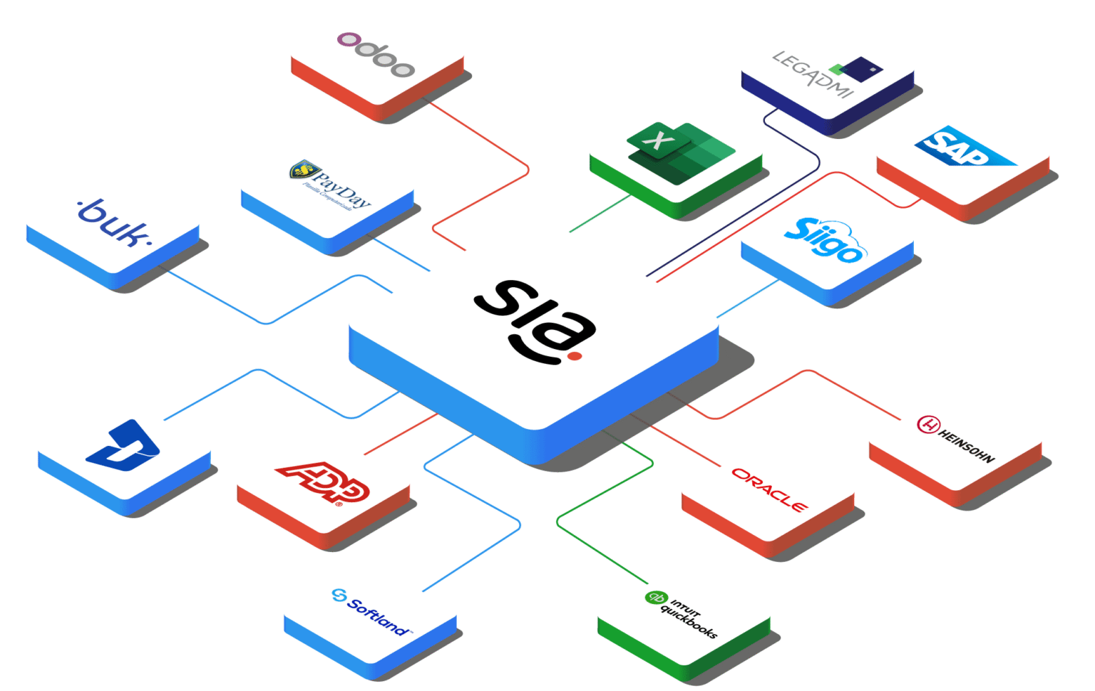 SIA Pro | Software para el control y cálculo de horas trabajadas